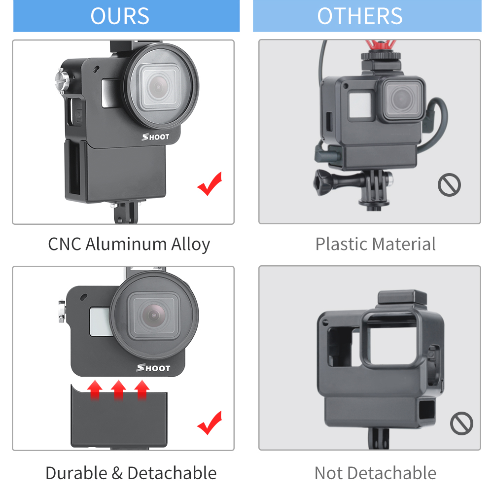 Vlog case for Gopro Hero 7 6 5 Black with Cold Shoe Mount